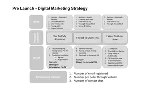 Prelaunch digital marketing example | PPTX