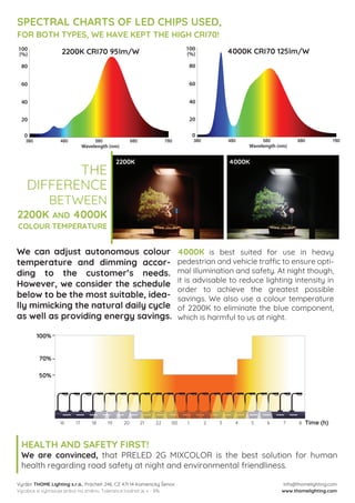 PreLED 2G MixColor - English | PDF