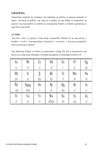 PRELIM --FIL 206 ESTRUKTURA NG WIKANG FILIPINO.pdf