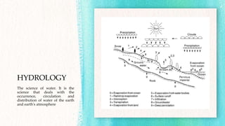 Prelim-Presentation-Module-1.pptx