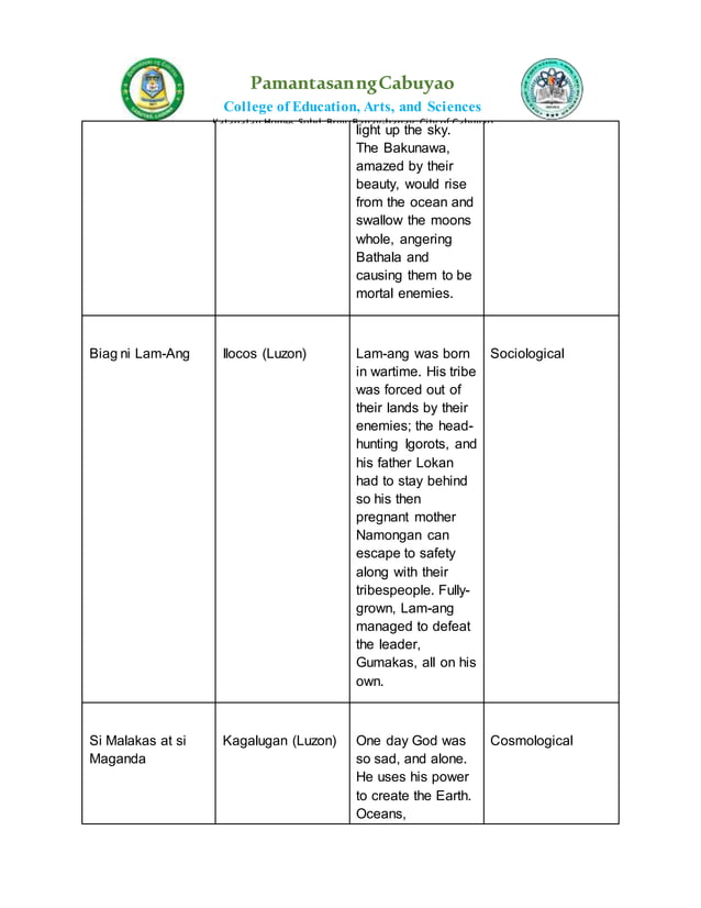 Prelim tasks 1 2 | PDF