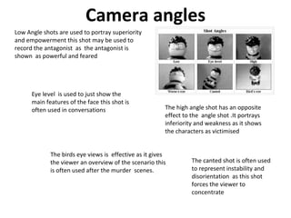 AS media Filming Techniques (by Reynheart Malte) | ODP