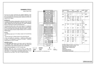 Lake view resort - Architecture design - Literature and Case studies | PDF