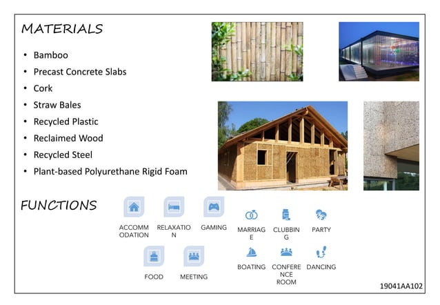 Lake view resort - Architecture design - Literature and Case studies | PDF