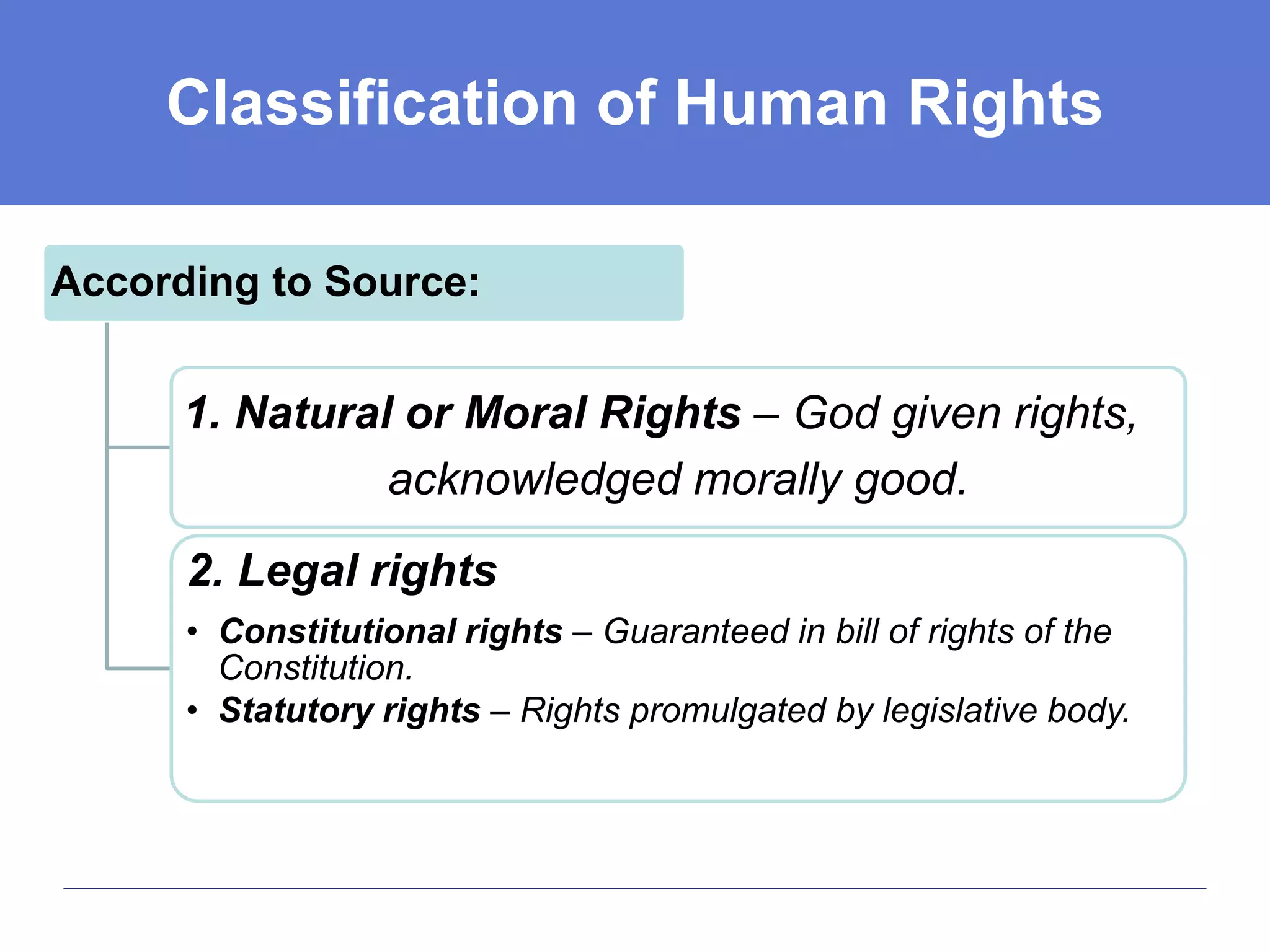 Prelim_CLJ2_Human_Rights_Education.ppt