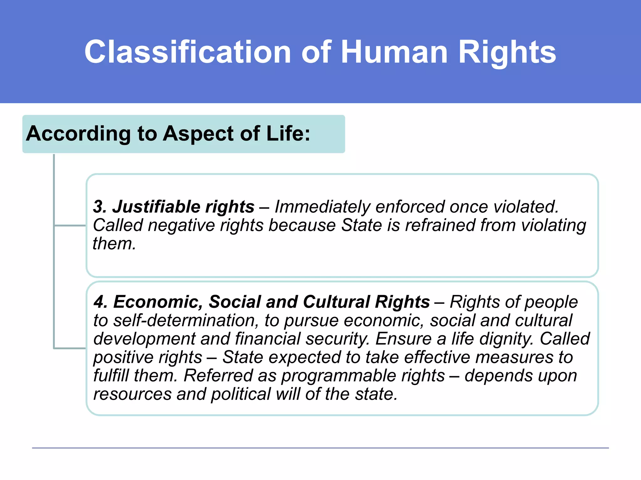 Prelim_CLJ2_Human_Rights_Education.ppt