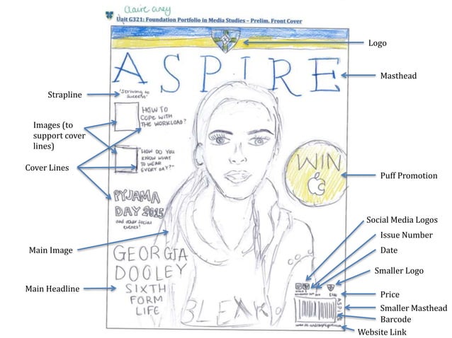 Preliminary Front Cover - Hand Drawn Draft | PPTX