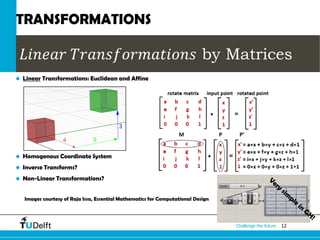 Preliminaries of Analytic Geometry and Linear Algebra 3D modelling | PDF