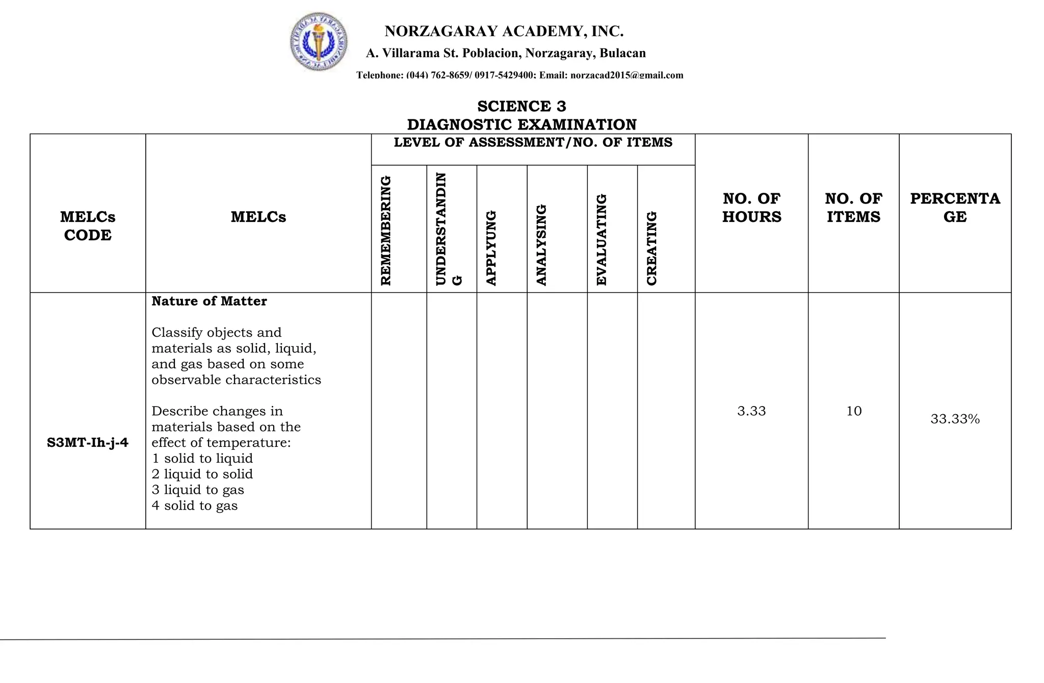 PRELIMINARY - TOS.docx - PRELIM TOS - PRELIM TOS | PPT | Free Download