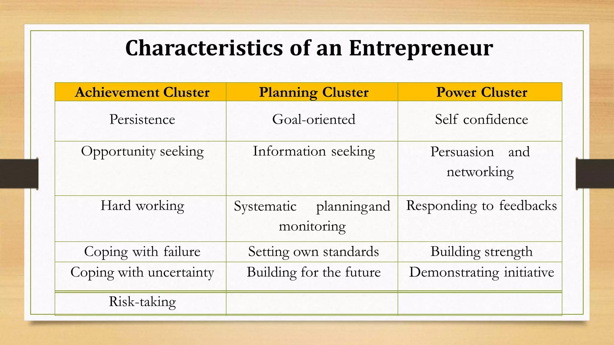Preliminary activities.pptx