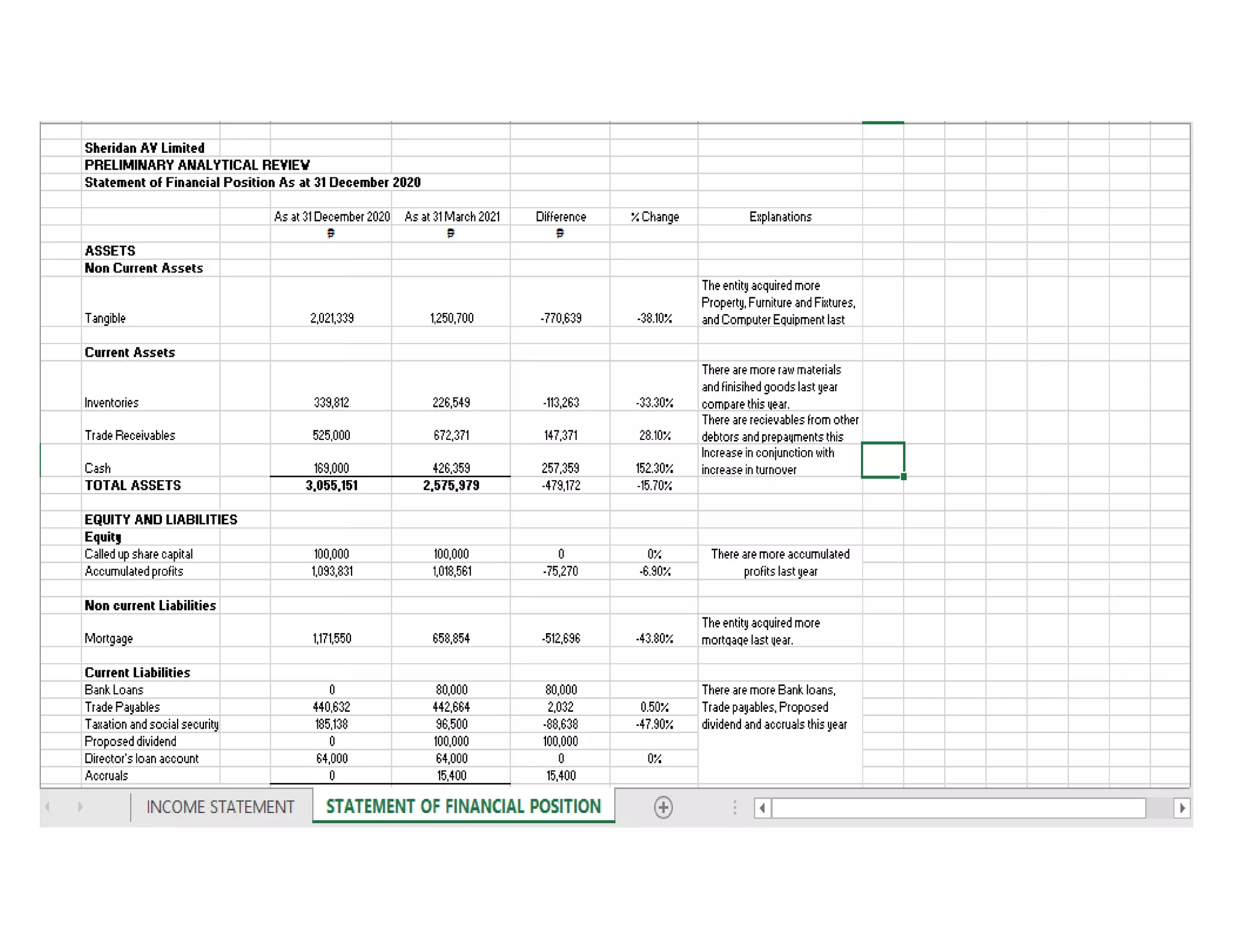 Preliminary analytical review | DOCX