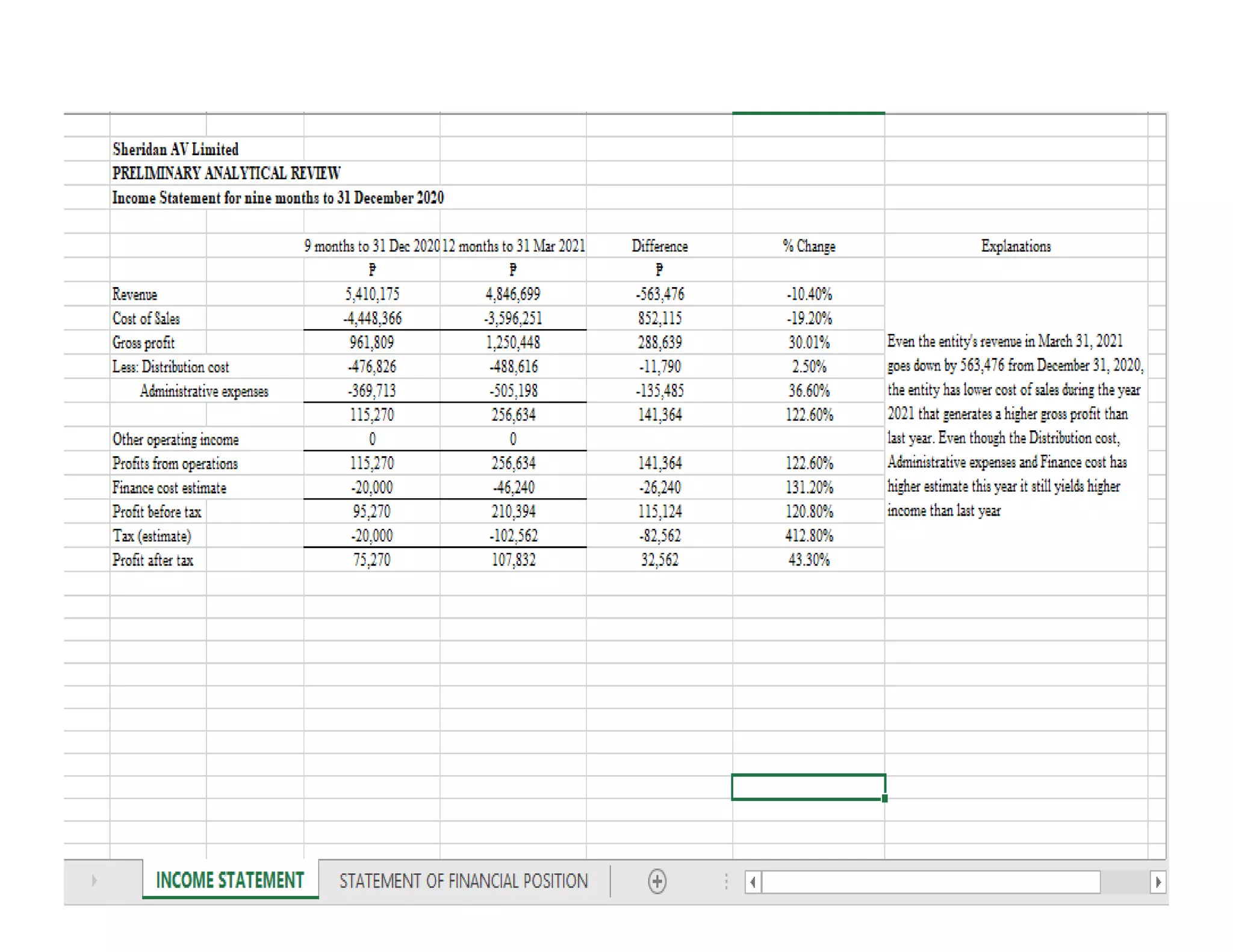 Preliminary analytical review | DOCX