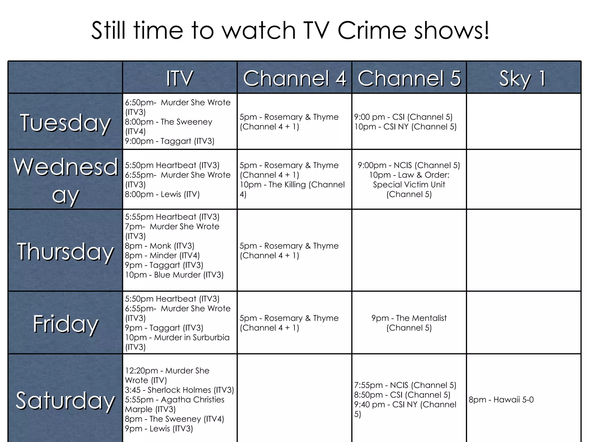 AQA GCSE Media Studies - TV Crime Drama Preliminary Brief Guidance ...