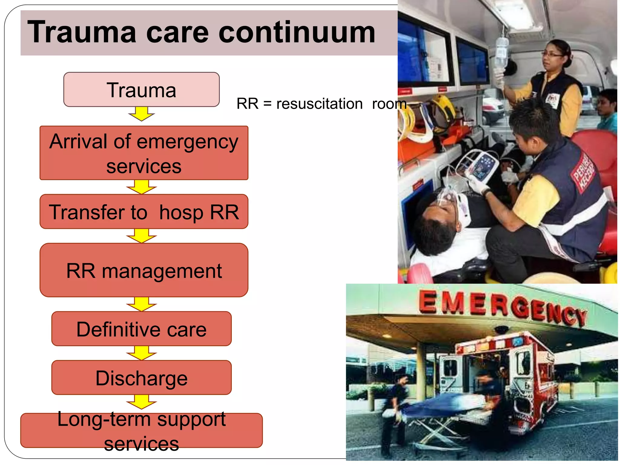 Preliminary care in maxillofacial injuries | PPTX