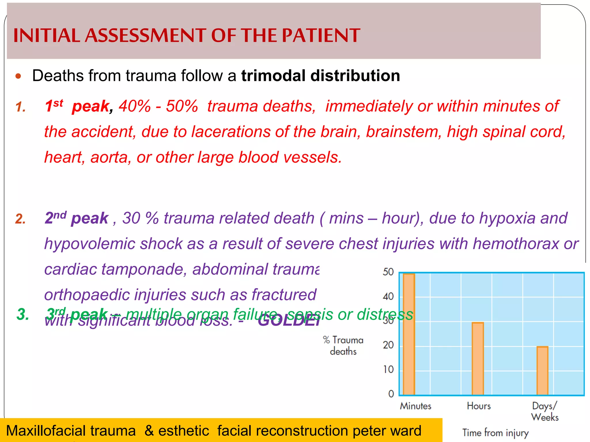 Preliminary care in maxillofacial injuries | PPTX