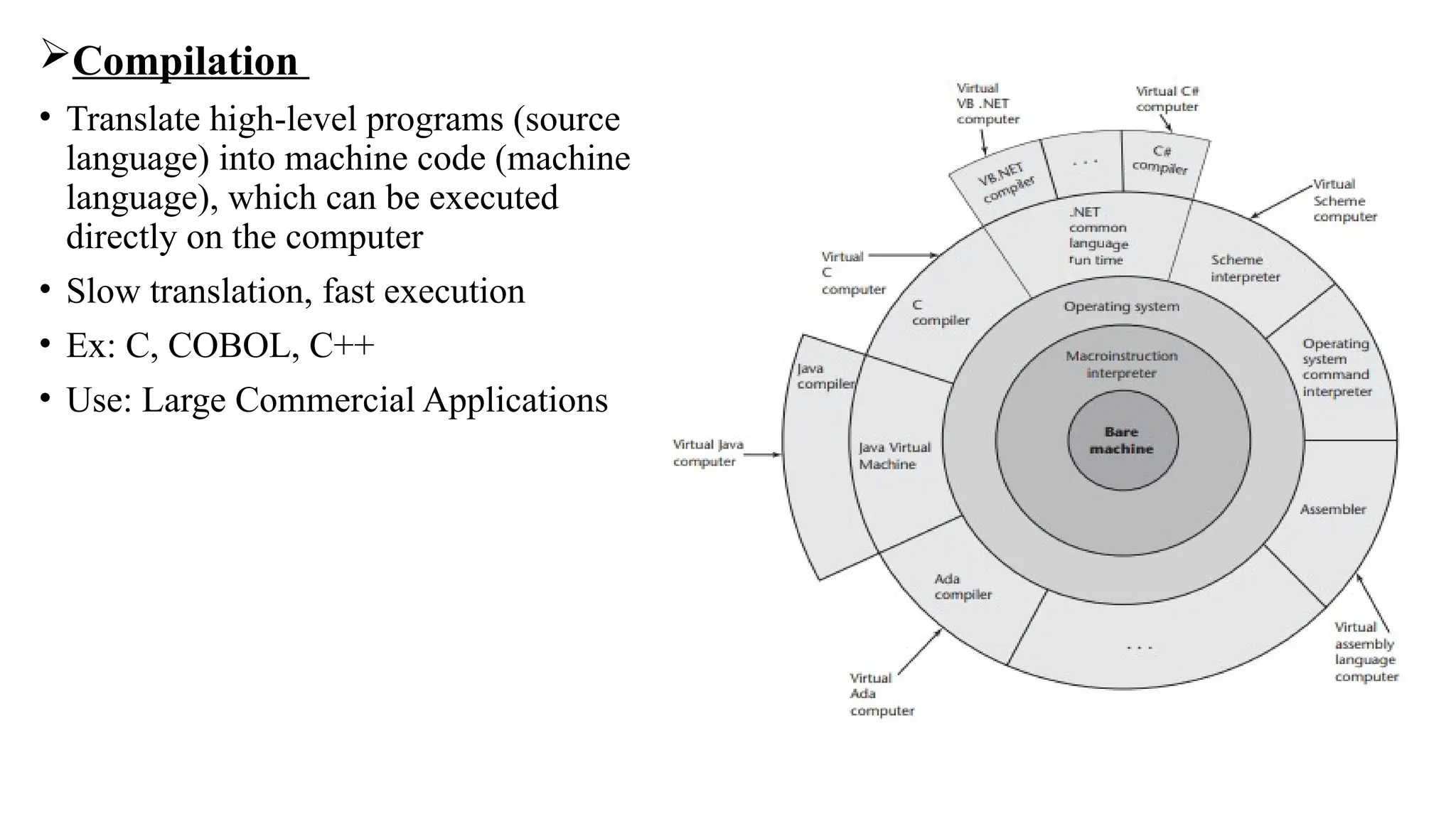 Preliminary Concepts in principlesofprogramming.pptx