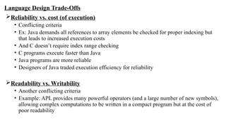 Preliminary Concepts in principlesofprogramming.pptx