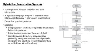 Preliminary Concepts in principlesofprogramming.pptx