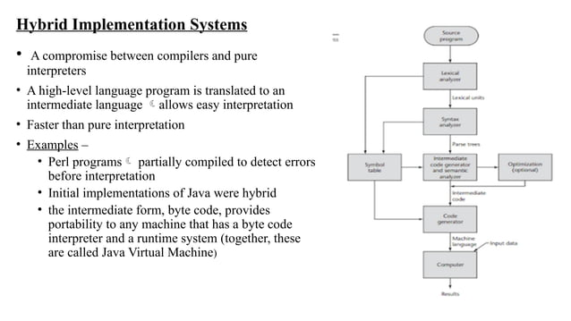 Preliminary Concepts in principlesofprogramming.pptx