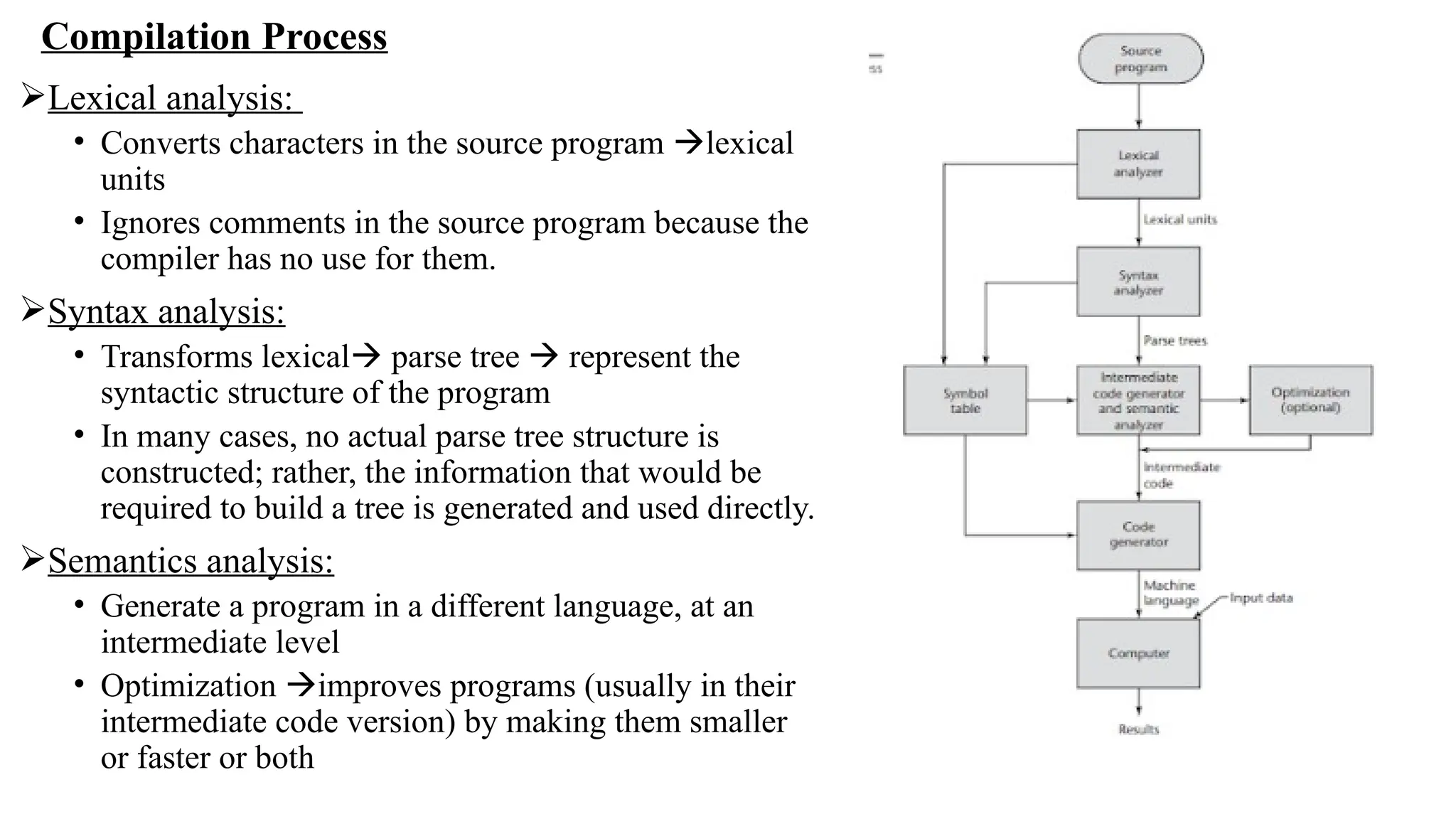 Principlesofprogramminglanguage concepts.pptx