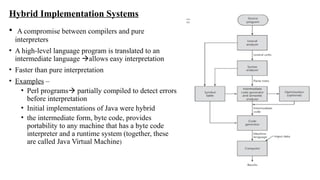 Principlesofprogramminglanguage concepts.pptx | Free Download