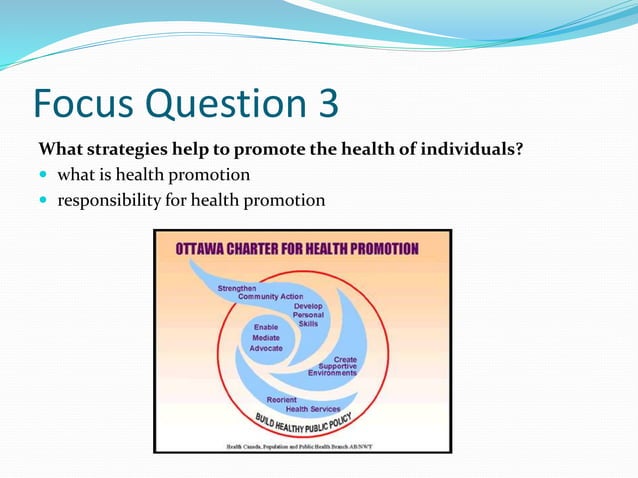 PDHPE: Preliminary core 1 and 2 overview | PPT