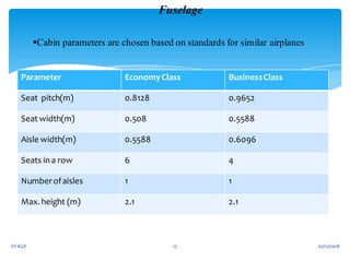 Preliminary Design of 100 Seater Aircraft | PDF