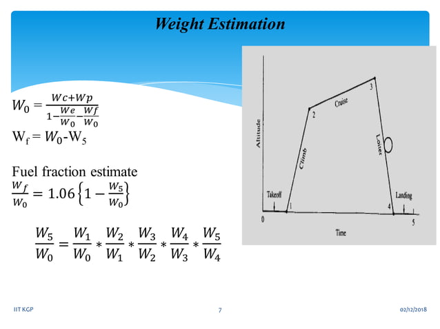 Preliminary Design of 100 Seater Aircraft | PDF