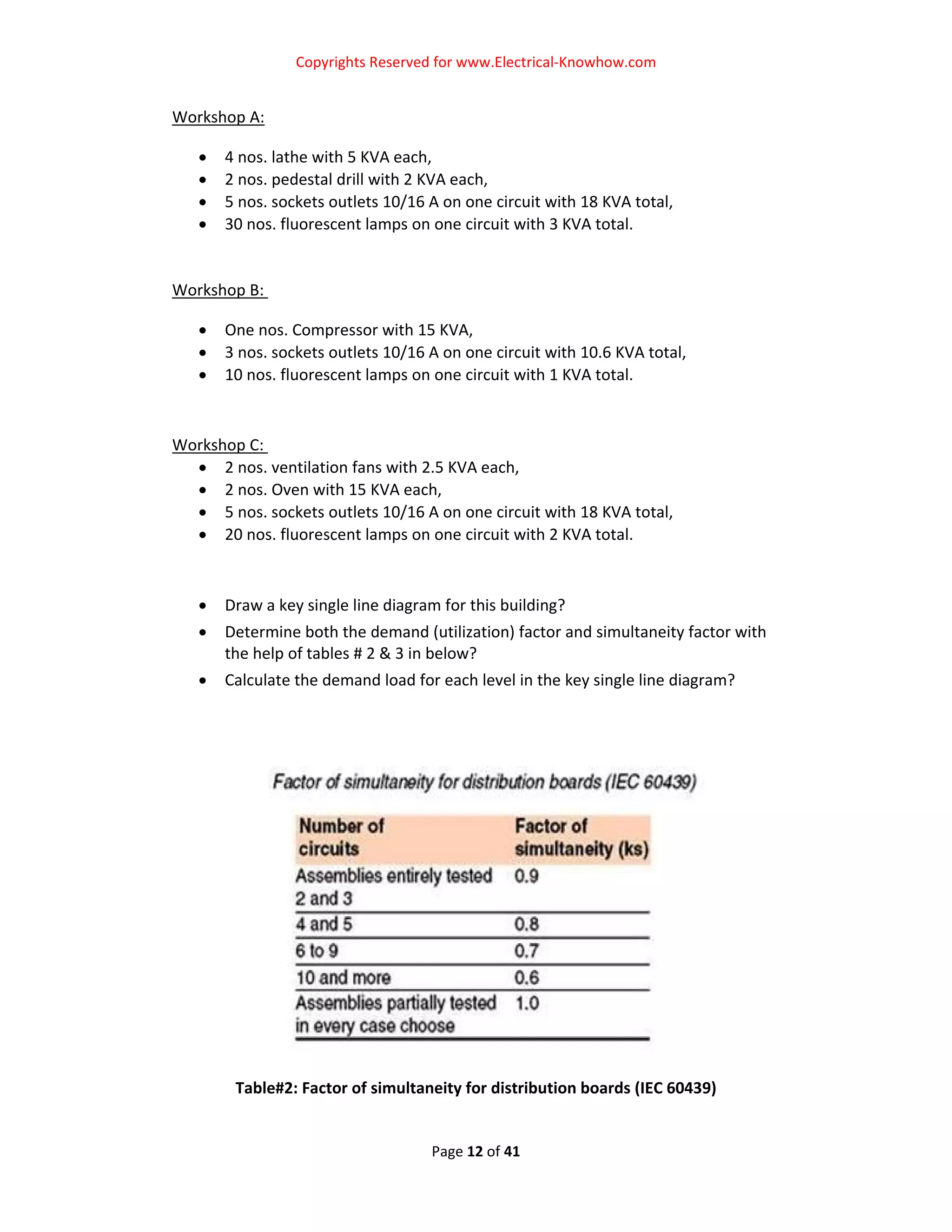 Preliminary electrical load calculation course share | PDF