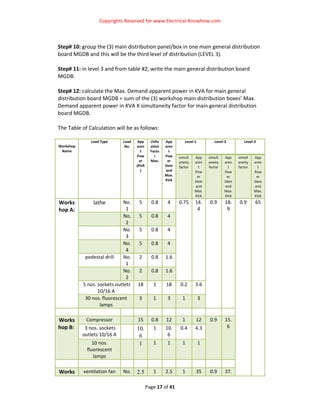 Preliminary electrical load calculation course share | PDF