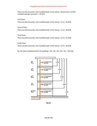 Preliminary electrical load calculation course share | PDF
