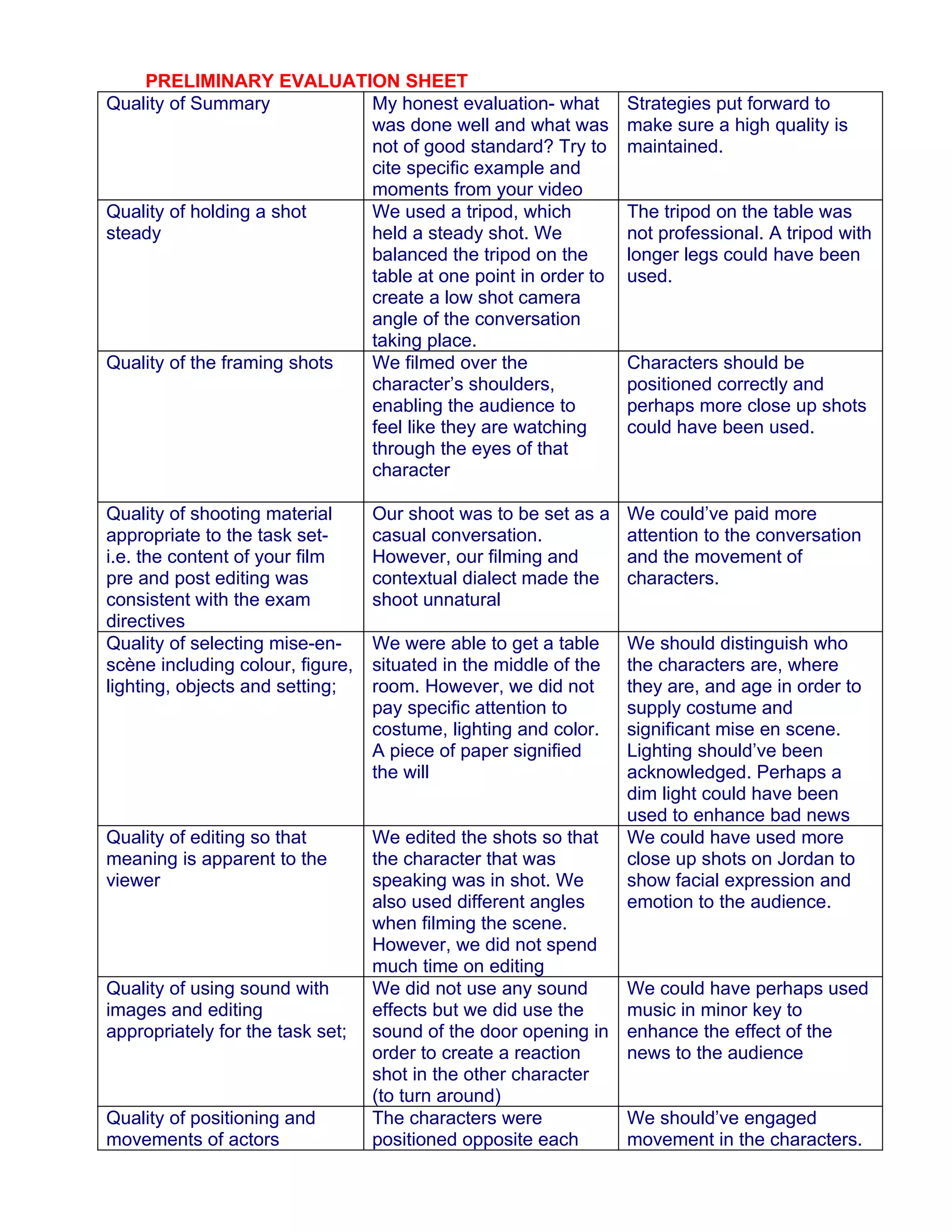 Preliminary Evaluation Report2 | DOC