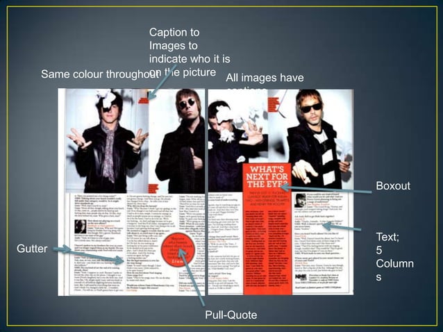 Preliminary exercise | PPT