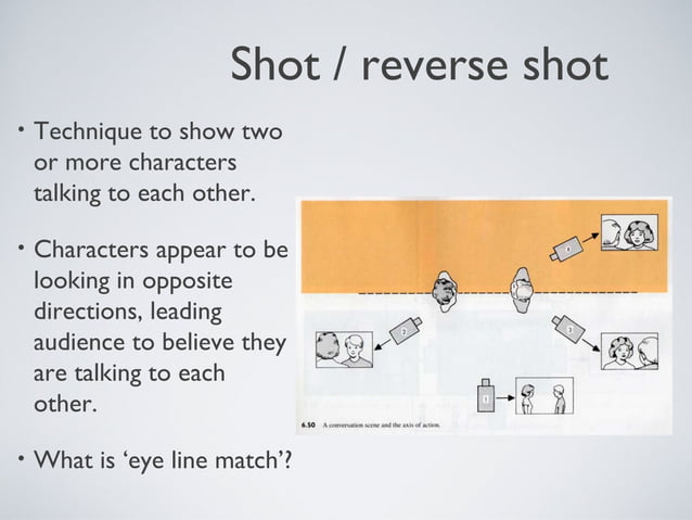 Preliminary exercise | PPT