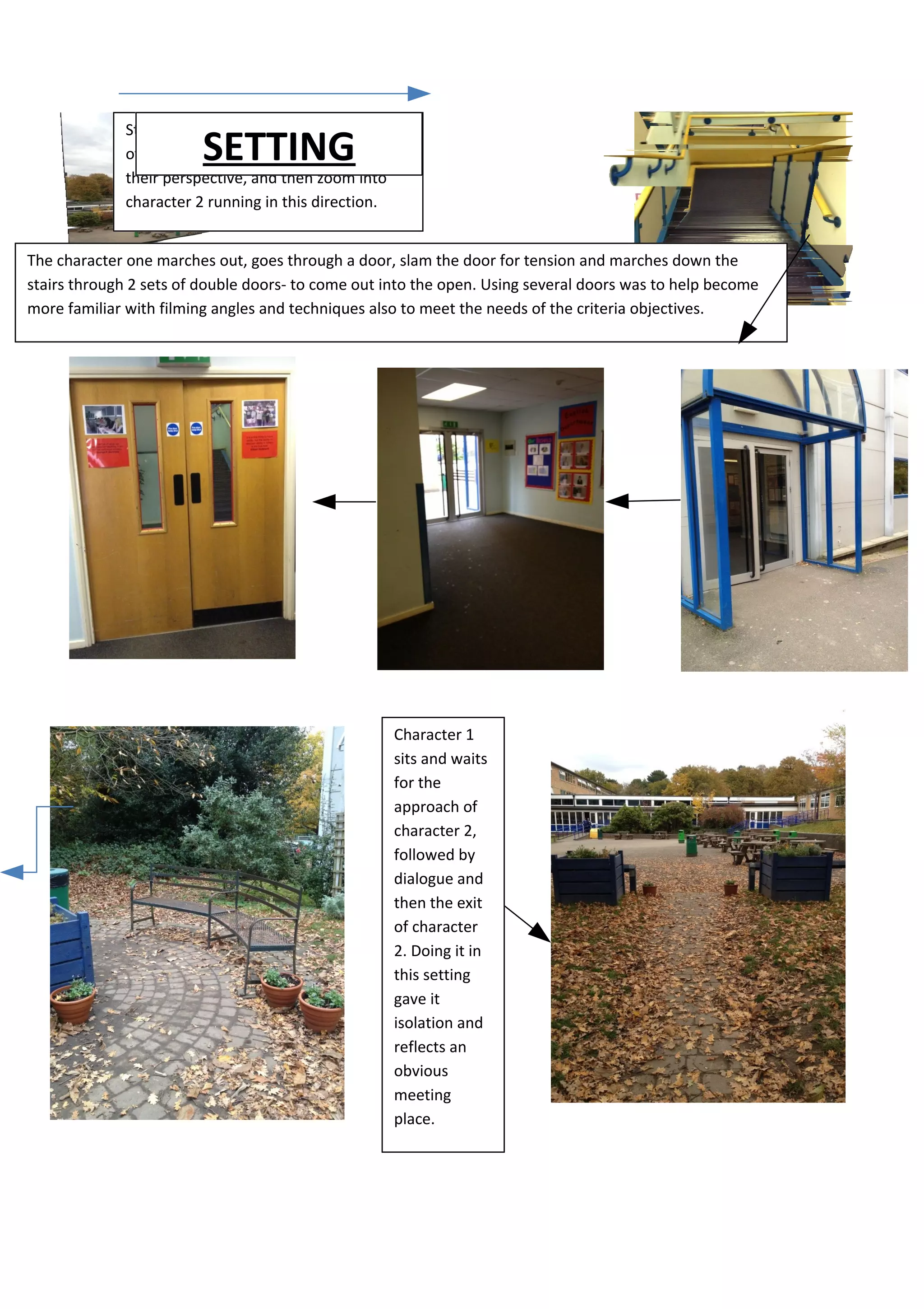 Setting Analysis! | ODT