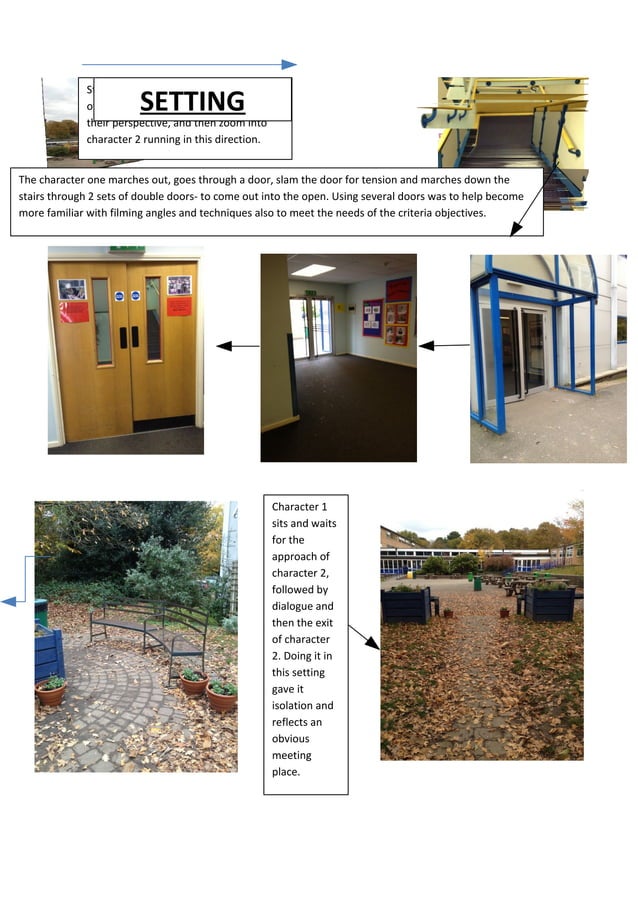 Setting Analysis! | ODT | Screenwriting | Content Production