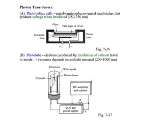 Preliminary for UV (Chapter 6+7).ppt