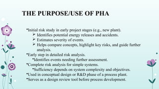 Preliminary Hazard Analysis (PHA) Fire protection system.pptx