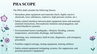 Preliminary Hazard Analysis (PHA) Fire protection system.pptx