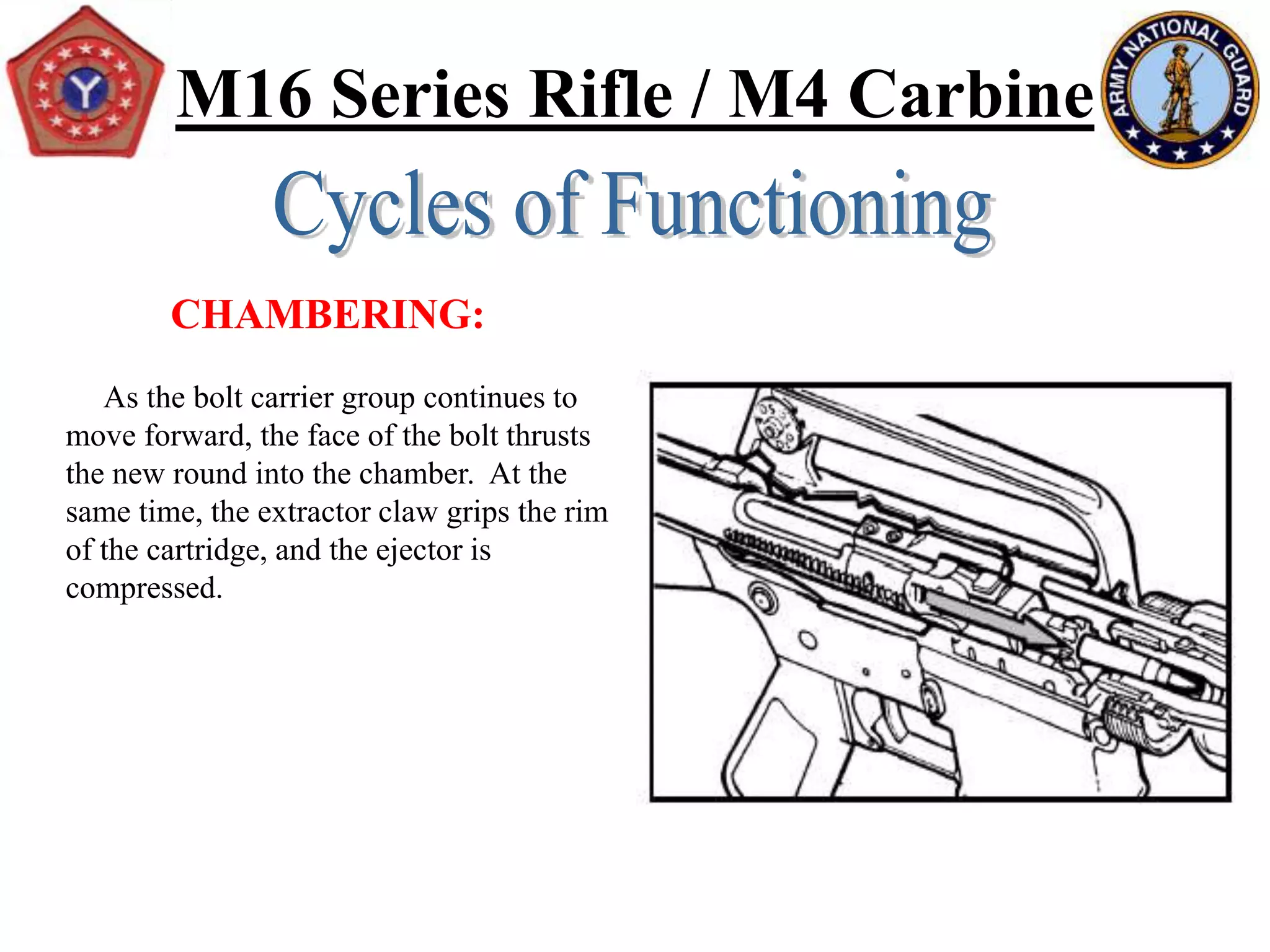 Preliminary Marksmanship Instruction | PPTX