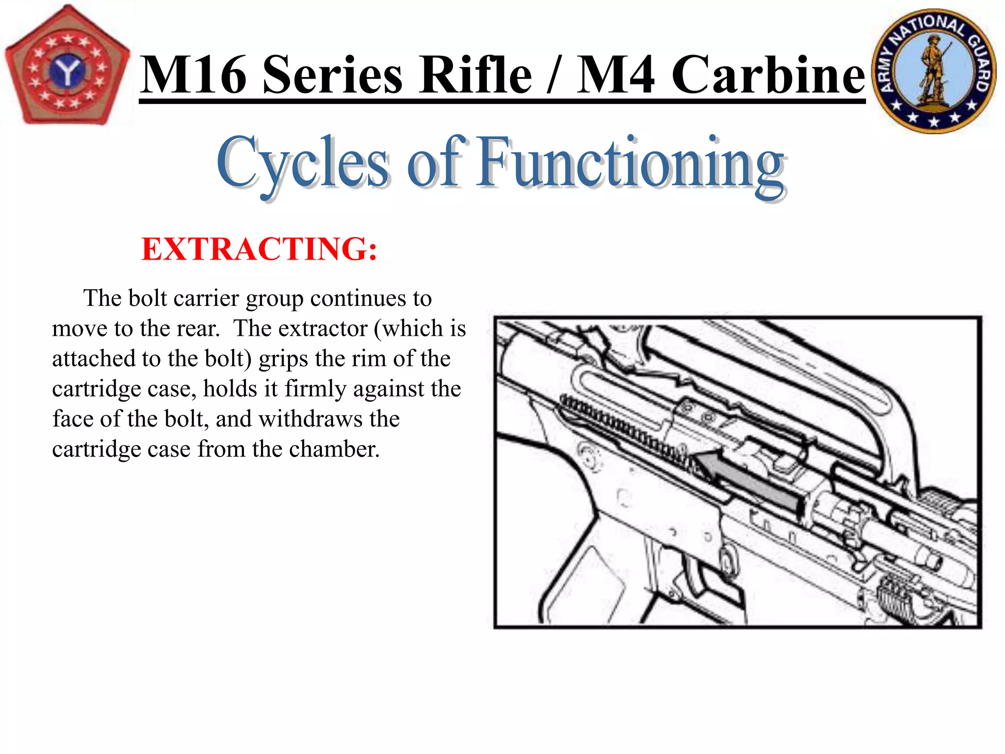 Preliminary Marksmanship Instruction | PPTX