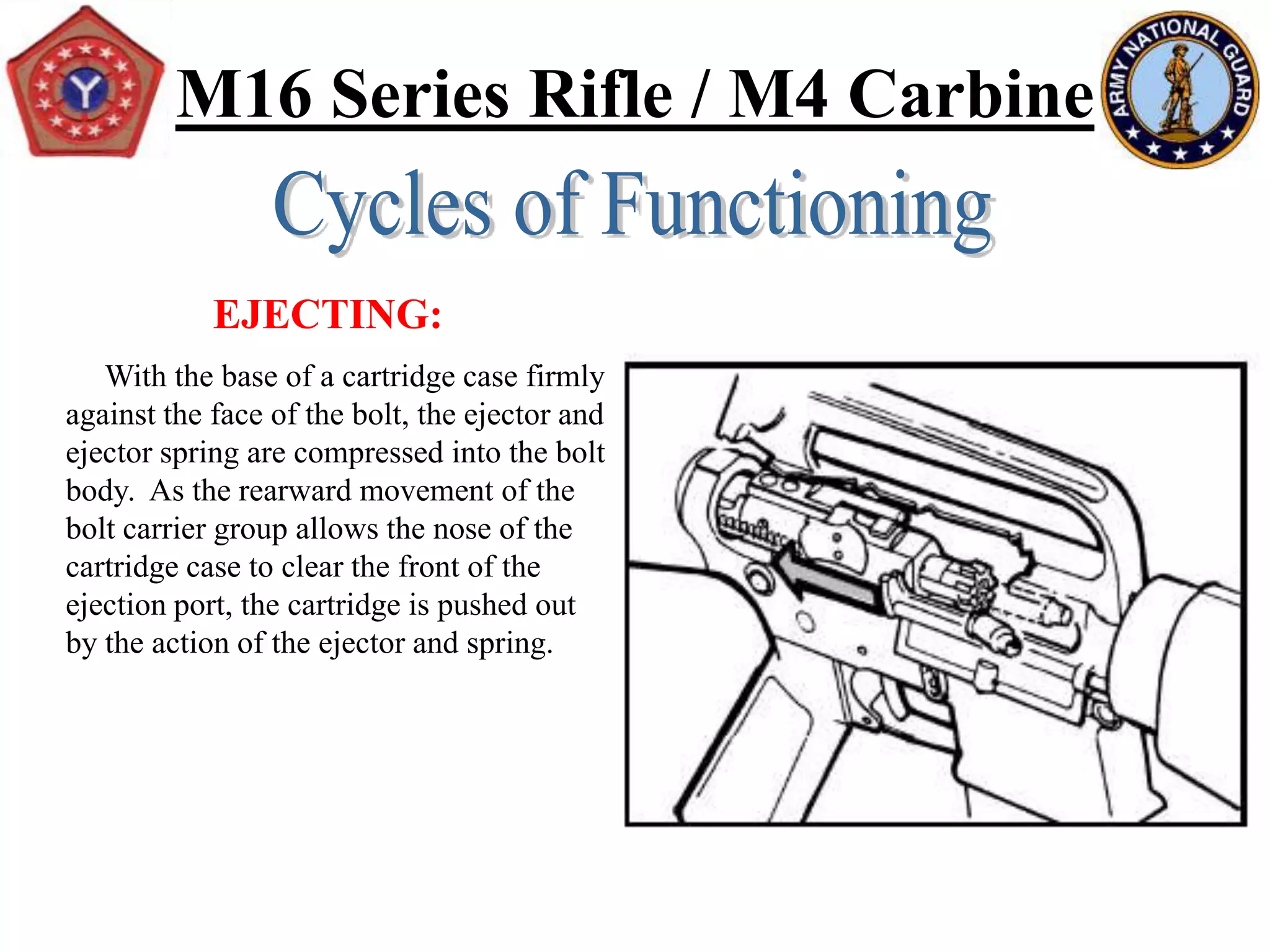 Preliminary Marksmanship Instruction | PPTX