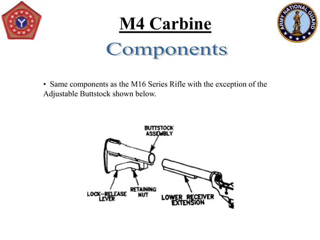 Preliminary Marksmanship Instruction | PPTX