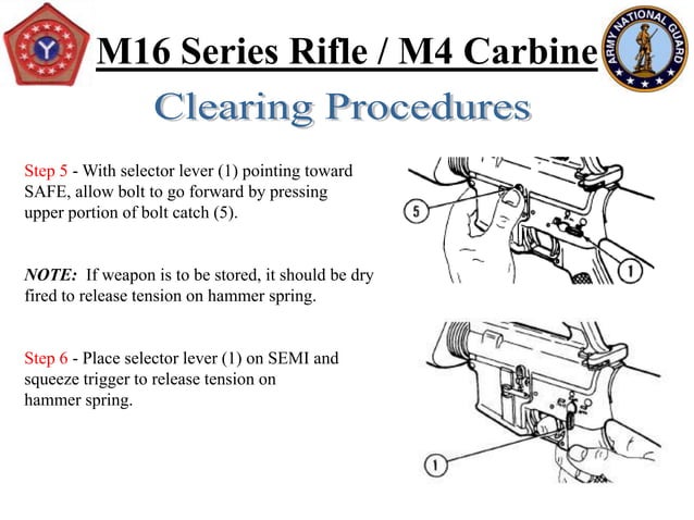 Preliminary Marksmanship Instruction | PPTX