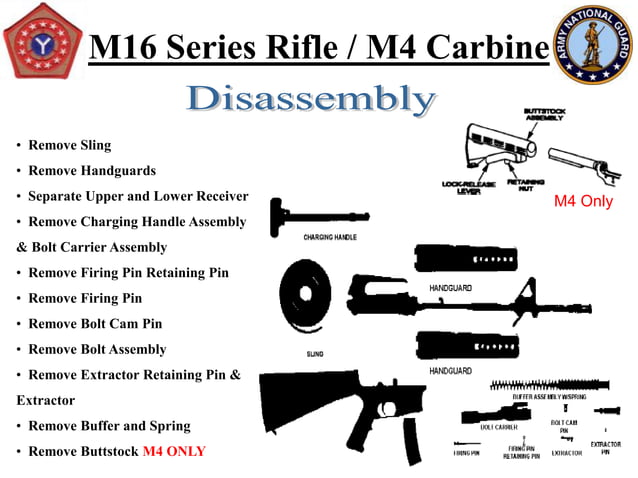 Preliminary Marksmanship Instruction | PPTX