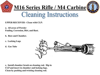 Preliminary Marksmanship Instruction | PPTX