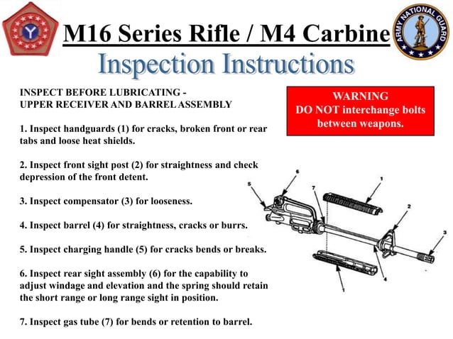 Preliminary Marksmanship Instruction | PPTX