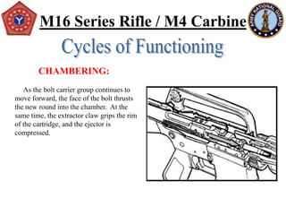 Preliminary Marksmanship Instruction | PPTX