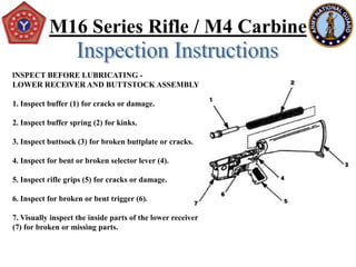 M16a4 Diagram
