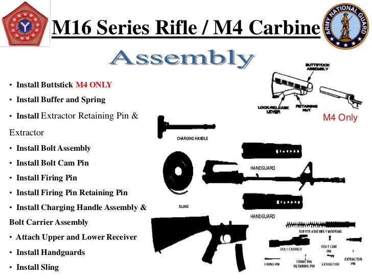 Preliminary Marksmanship Instruction